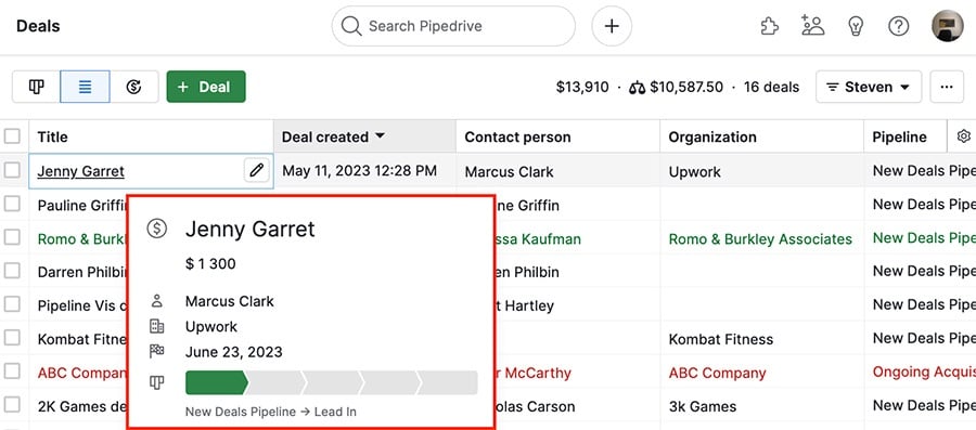 List view - Knowledge Base | Pipedrive